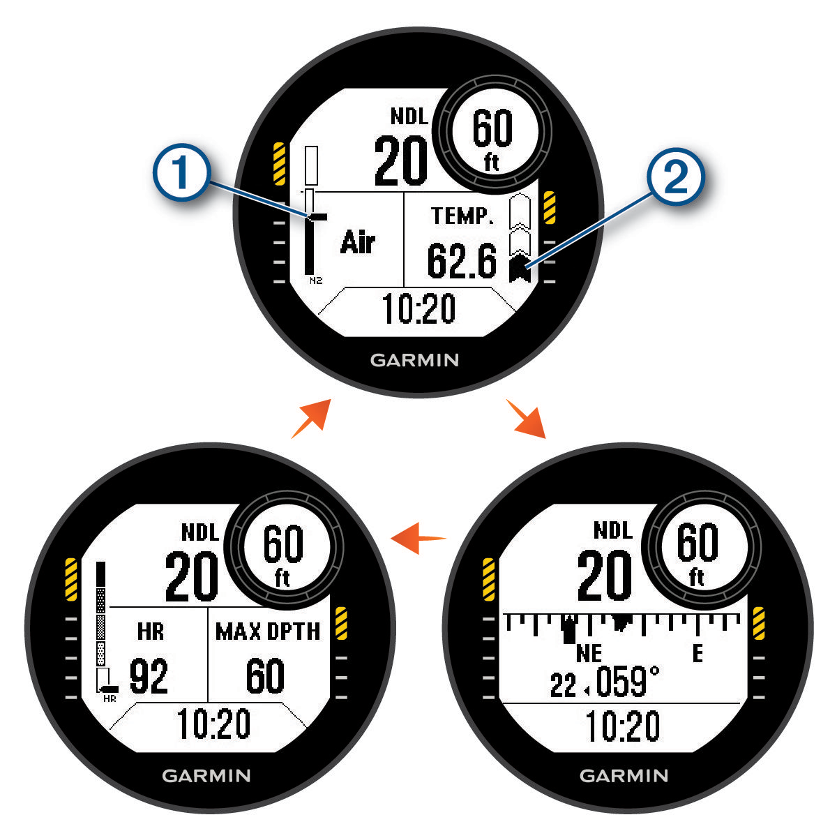 DESCENT G1 SERIES คู่มือการใช้งาน - หน้าจอข้อมูลแสดงแก๊สเดียวและแก๊สรวม