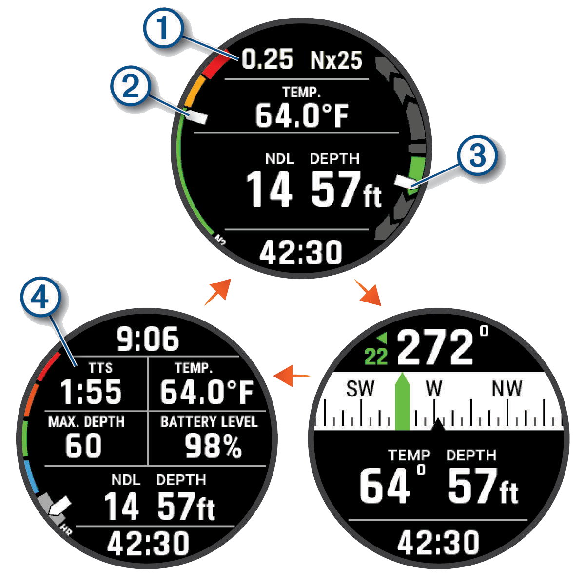 DESCENT MK2/MK2S Owner’s Manual