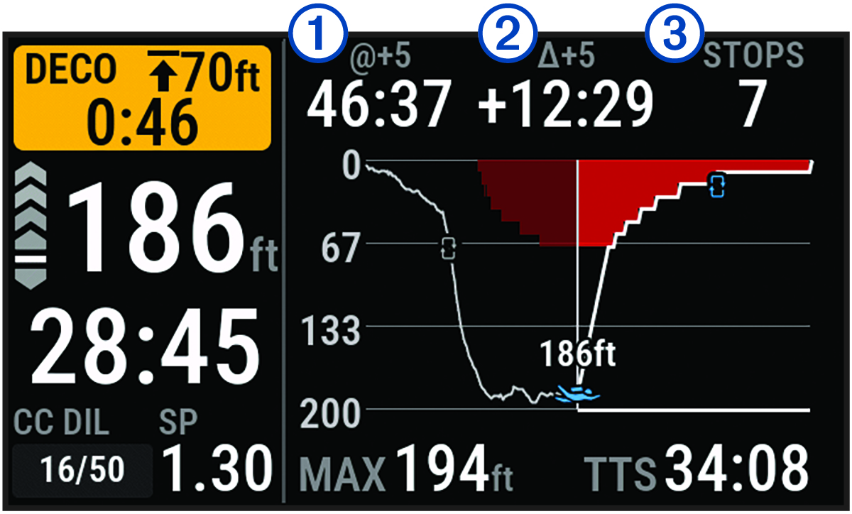 DESCENT X50i Owner’s Manual - Going Diving