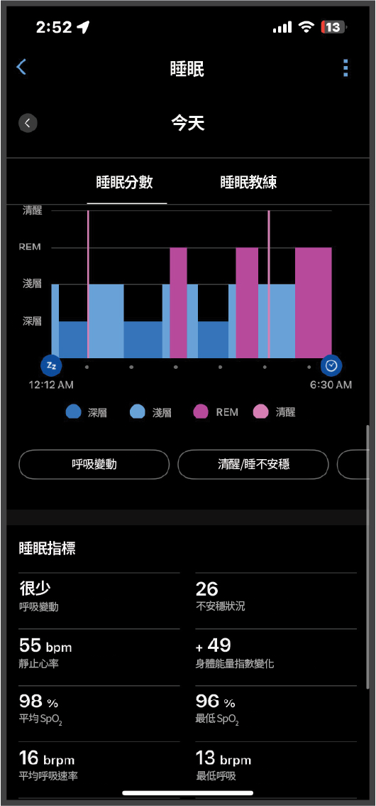 INDEX SLEEP MONITOR 使用者手冊 - 檢視您的睡眠數據